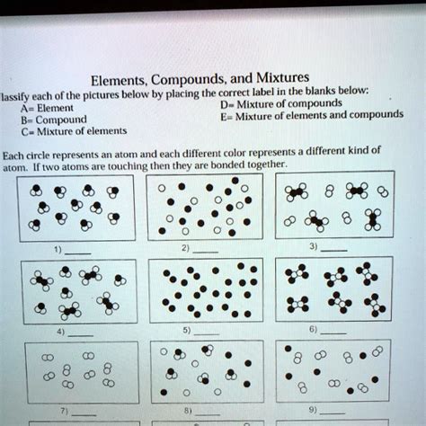 10 Points Classify Each As Either Element Compound Mixture Of Elements Mixture Of Compounds