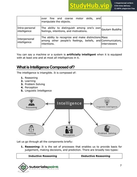 Artificial Intelligence Tutorial Pdf
