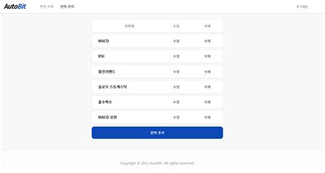 Github Serpongautobit 코인 전략 검증and공유 서비스