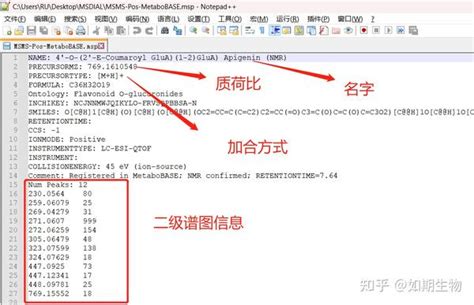 如何使用ms Dial进行小分子数据鉴定分析 知乎