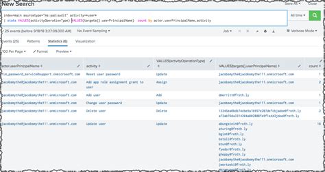 I Azure You This Will Be Useful Splunk