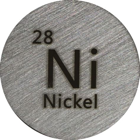 Nickel Periodic Table Symbol