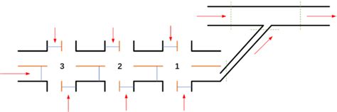 Schematic Diagram Of Numerical Simulation Road Network Download