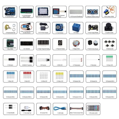 GetUSCart Miuzei Starter Kit Compatible With Arduino Projects With