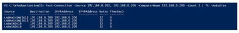 Powershell Ping How Does Powershell Ping Works With Examples