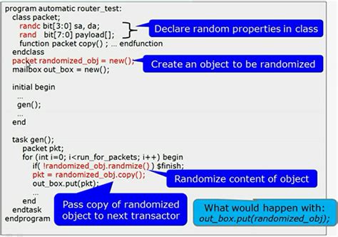 System Verilog视频学习笔记（8） Randomizationsystemverilog Randomize With This和域 Csdn博客