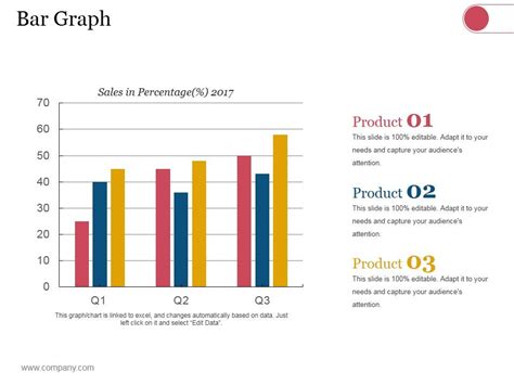 Bar Graph Ppt Powerpoint Presentation Visual Aids Model