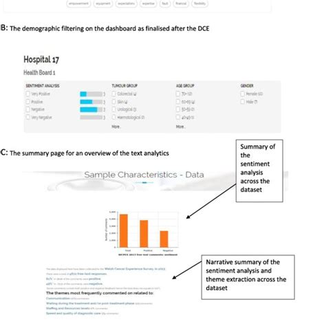Details From Our Toolkit In Development A Example Of The Toolkit Download Scientific Diagram