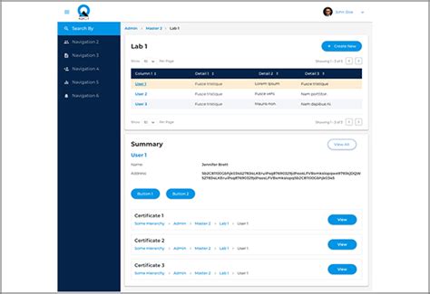 Blockchain Based Solution For Development Of Certification