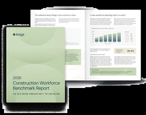 Scope Of Work In Construction A Complete Guide And Examples Bridgit