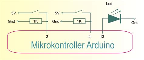 Belajar Arduino Arduino Dan Saklar Sesi Ke Dua Belajar Arduino Arduino Dan Saklar Sesi Ke Dua