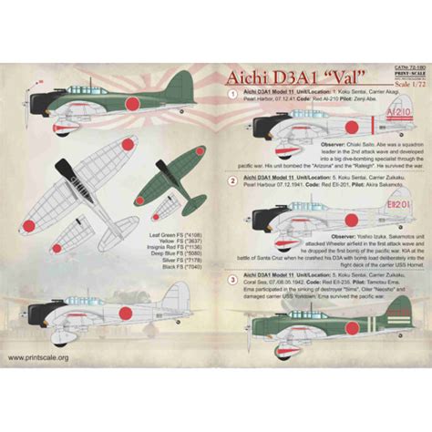 Aichi D3a1 Val Model 11 Historical Aircraft Scale Model Kit