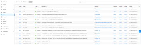 Structured System Events L Cloudstack Feature First Look Shapeblue