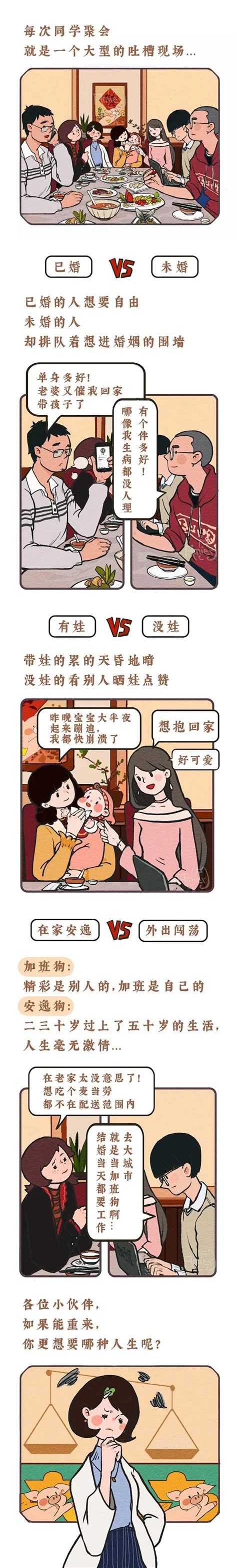 条漫的搜索结果百度图片搜索 花瓣网