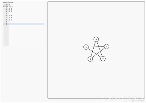 数学建模暑期集训22：图论最短路径问题——dijkstra算法和floyd算法51cto博客数学建模最短路径问题