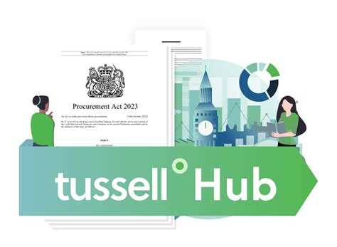 What Is The National Procurement Policy Statement Procurement Act 2023