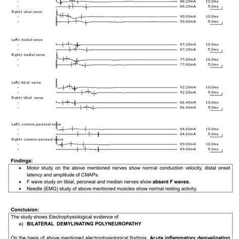 Nerve Conduction Studies Ncs And Electromyography Emg Findings