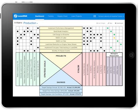 Lean Manufacturing 26 Terms Lean Factory Pros Should Know