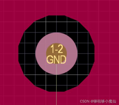 Pcb与覆铜过孔设置