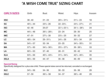 A Wish Come True Size Chart Suite 109