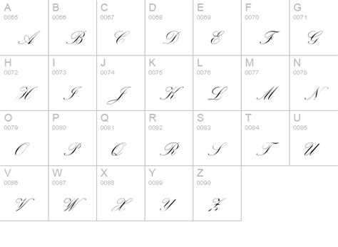 Details Of Palace Script Font Details Of Palace Script Font