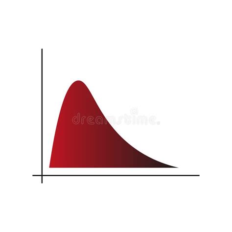 Gradient Plot Stock Illustrations 439 Gradient Plot Stock