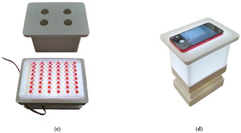 A 3d Printed Do It Yourself Elisa Plate Reader As A Biosensor Tested On Tnfα Assay