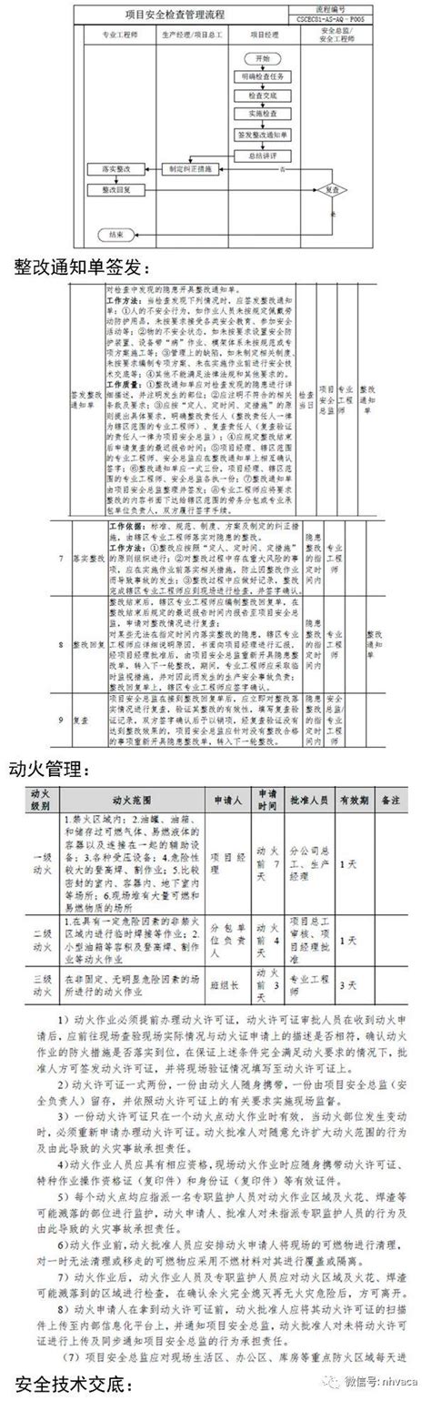 机电安装 建筑机电安装安全生产知识 土木在线