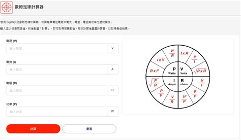 容易被忽略的電感參數 電感功率 產品技術提示 Digikey Techforum An Electronic