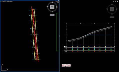 switching places of profile1 and profile2 in profile view results in profile data disappearing