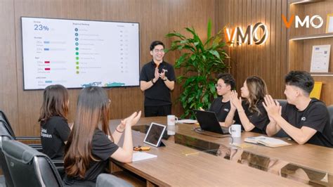 Vmo Careers On Linkedin Vmo Vmoglobal Vmojapan Vmoamerica Vmokorea Vmothailand Vmoai Vmodx