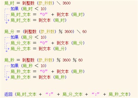 秒数转换为时分秒格式 Csdn博客