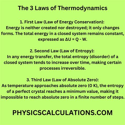 The 3 Laws Of Thermodynamics