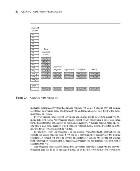 Armsystemdevelopersguide Designingandoptimizingsystemsoftwarepdf