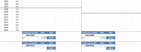 Exercise 2 Prediction Intervals For Ses Consider The