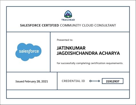 Jatin A On Linkedin Salesforcecertification