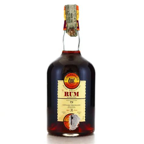 Top Rated And Trending Rums 2025 Rum Charts By The Rumx Community Rumx