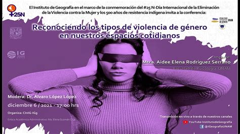 Reconociendo Los Tipos De Violencia De Género En Nuestros Espacios