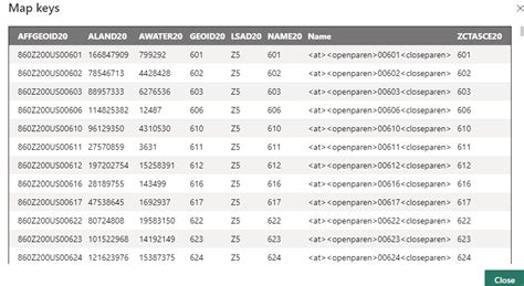 Custom Us Zip Code Shape Map Visual Data Visualizations Enterprise