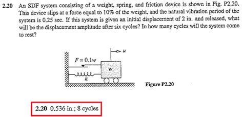 Solved Does Chegg Have The Solution Manual For Dynamics Of