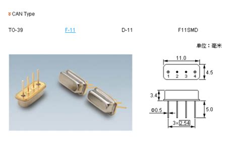 Saw Filtersaw Filter Package Types