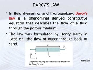 Unit Ii Well Hydraulics Darcys Law Groundwater Flow Equation Pptx