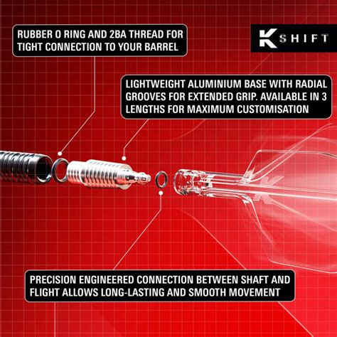 Target K Shift