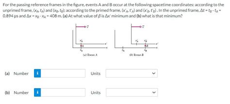 Solved For The Passing Reference Frames In The Figure