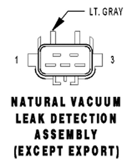 Vacuum Leak Detector Autozone At Glen Kyser Blog