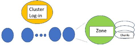 Openfabrics Management Framework Openfabrics Alliance