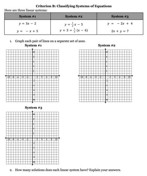 Classifying Linear Systems Of Equations Editable Ib Myp Criterion B Task
