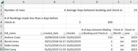 Microsoft Excel Subtotal And Countif Combined On Filtered Data