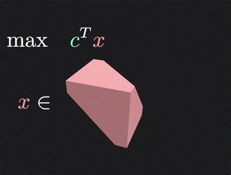 Accelerate Large Linear Programming Problems With Nvidia Cuopt Nvidia