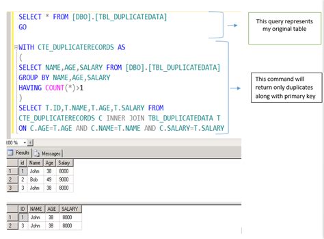 Sql Find Duplicate Values Sql Server Gqnfro